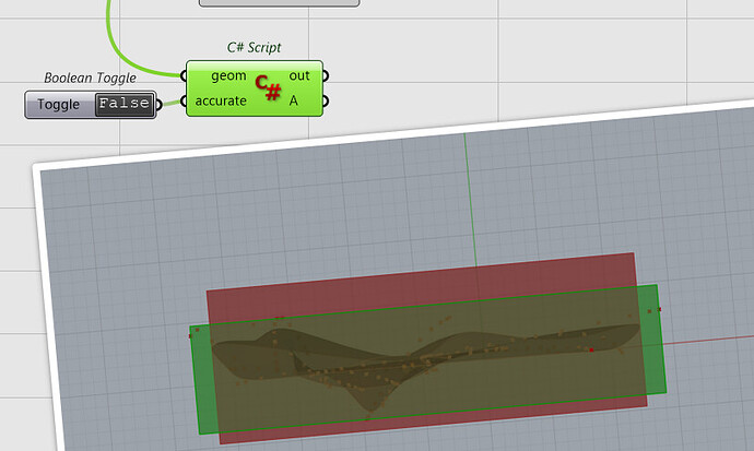 Grasshopper Bounding Box differs greatly from Rhino Bounding Box - Grasshopper - McNeel Forum