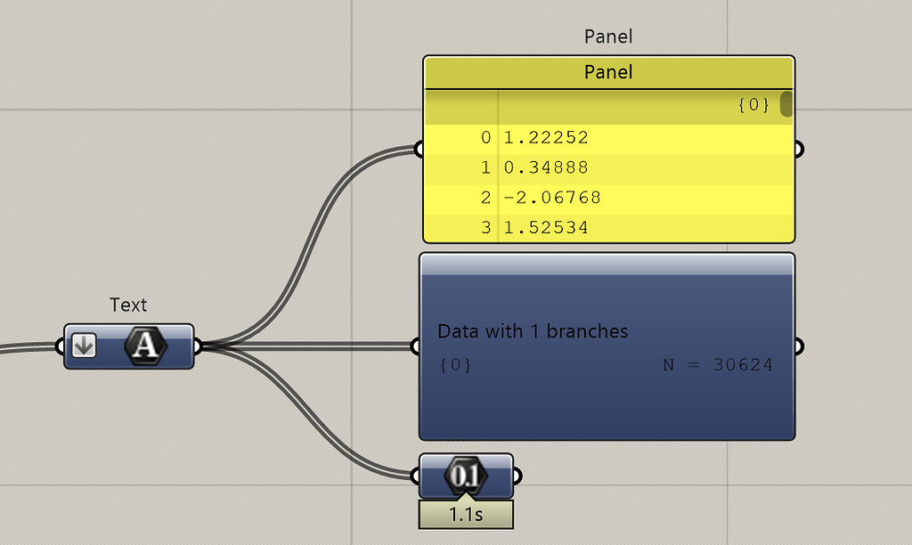 Slow performance when converting Text to Numbers - Grasshopper - McNeel ...