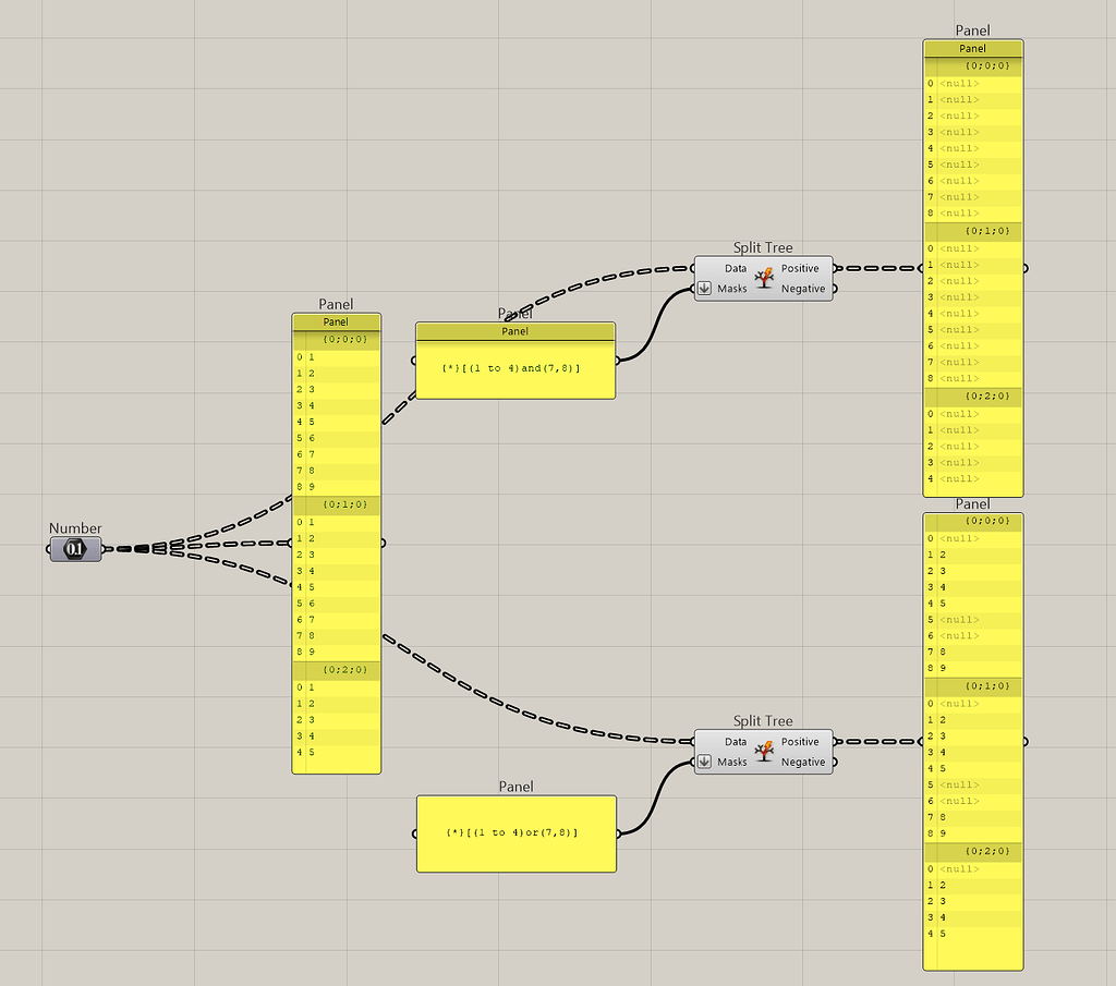 Or/and operator is split tree mask - Grasshopper - McNeel Forum