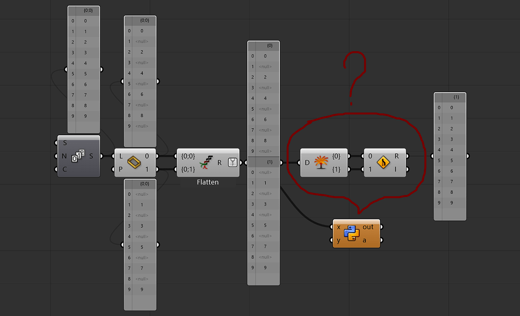 GH Python component - Grasshopper - McNeel Forum