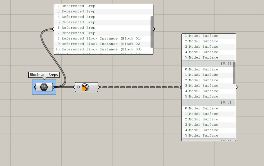 Can we have an explode block component? - Grasshopper - McNeel Forum