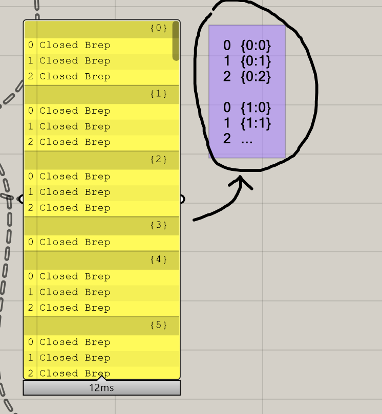 Get Item Branch And Index From List Grasshopper McNeel Forum