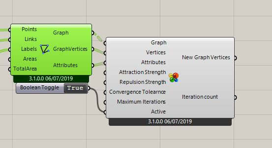 Generative Architectural Design : Error in Space Syntax Plugin ...