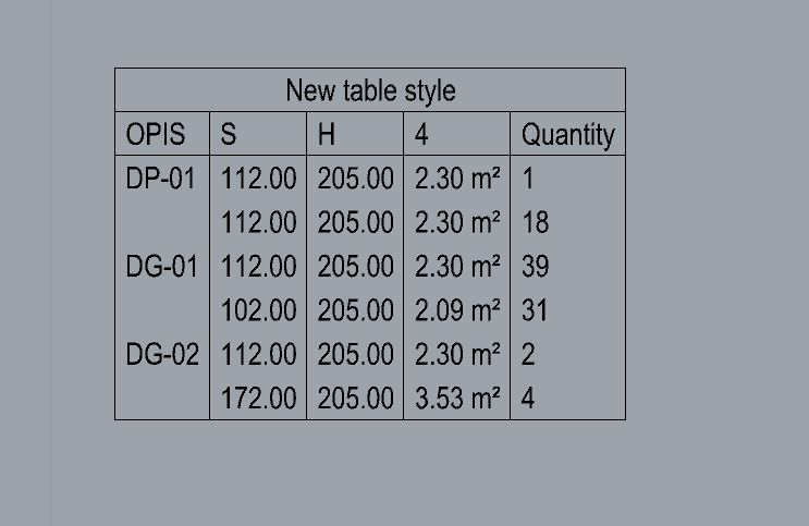Bug Tables Going Back And Selecting More Fields Adds Duplicates In