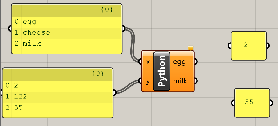 GHPythonScript: How do I read the name of the output parameters ...