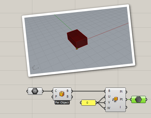 Get Minimum And Maximum Points From Bounding Box Grasshopper Mcneel