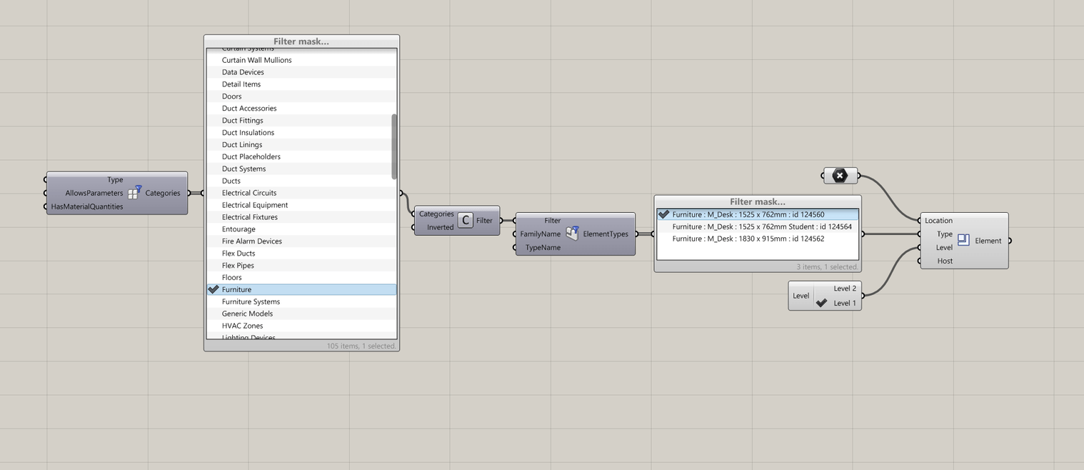 Place Family Instance by Point & Level - Revit - McNeel Forum
