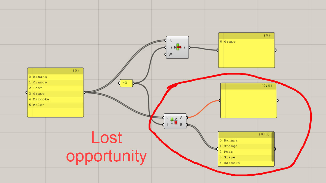 wish-negative-index-input-for-split-list-grasshopper-mcneel-forum