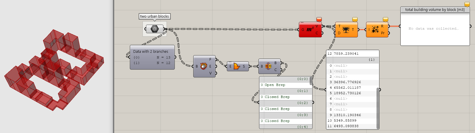 [solved] Unable to get the volume of object composed of open breps - Grasshopper - McNeel Forum