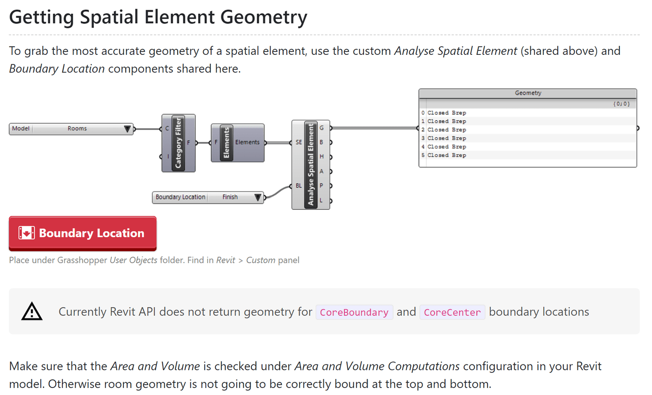 New component names vs. old components documentation - Revit - McNeel Forum