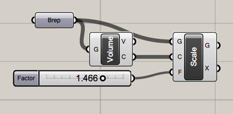 Scale objects by volume centroid - Rhino for Windows - McNeel Forum