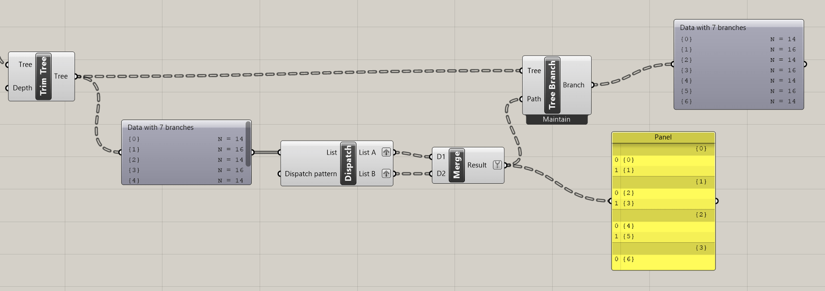 Join tree? - Grasshopper - McNeel Forum