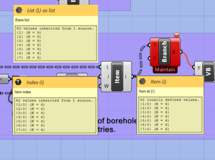 Data trees coming out of list item in two forms - Grasshopper - McNeel ...