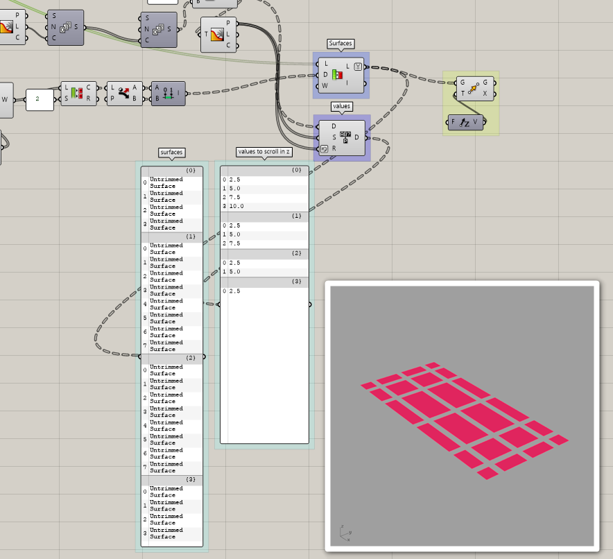 Move multiple surfaces in z with a tree of movement values ...