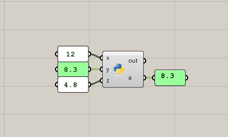 How to let GhPython choose the latest updated value? - Grasshopper ...
