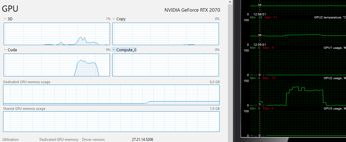 GPU utilization with RTX20 - Rendering WIP - McNeel Forum