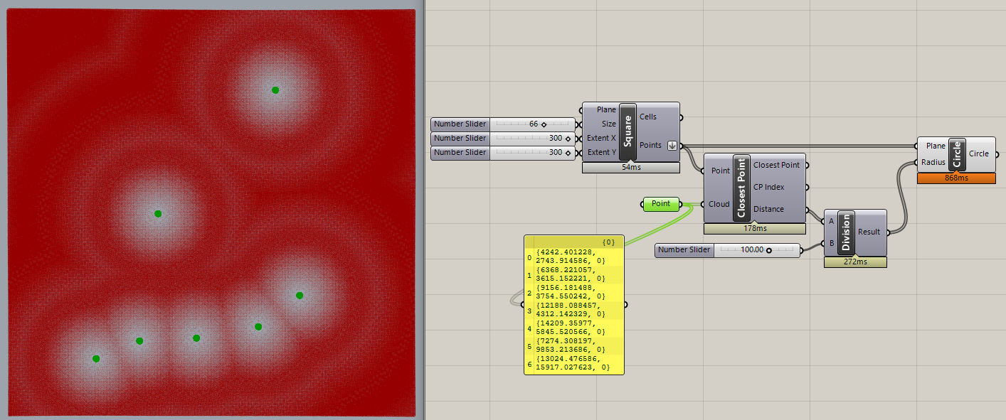 Distance measure component versus closest point component for attractor ...