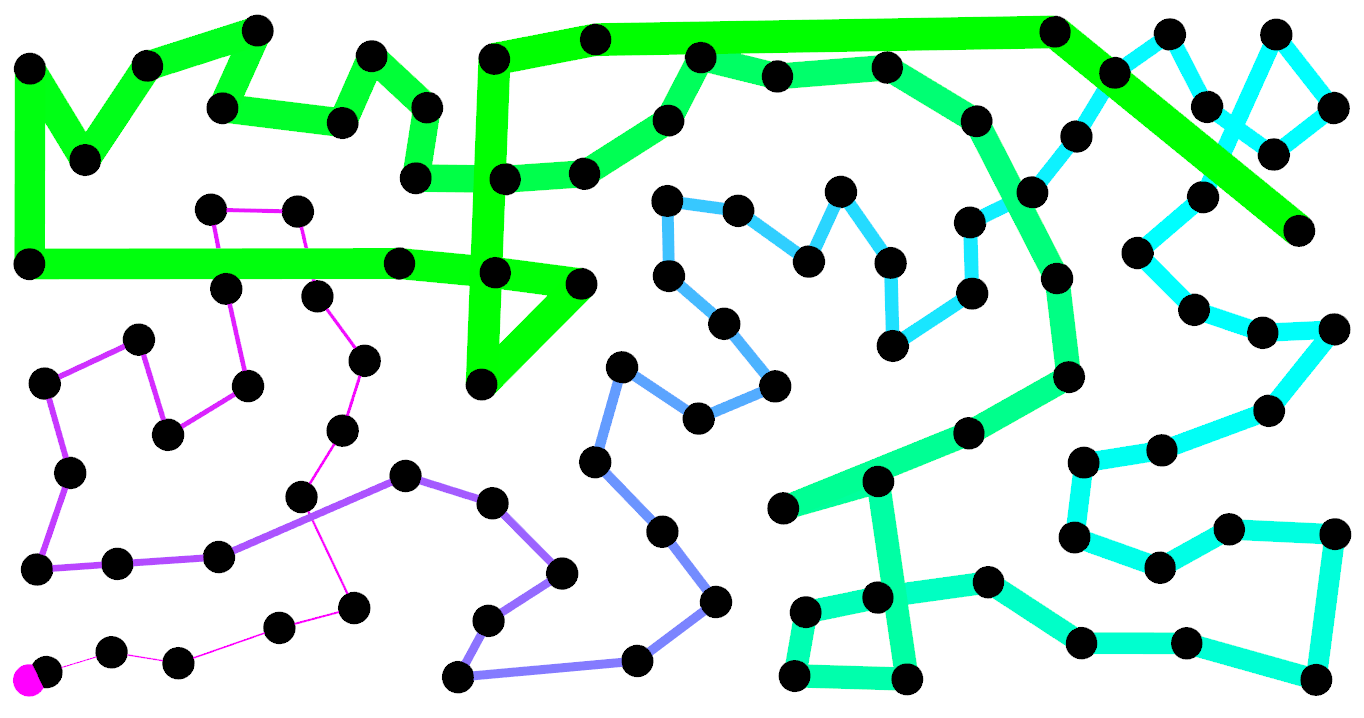Remove overlapping curves - Grasshopper - McNeel Forum Remove overlapping curves - Grasshopper - McNeel Forum