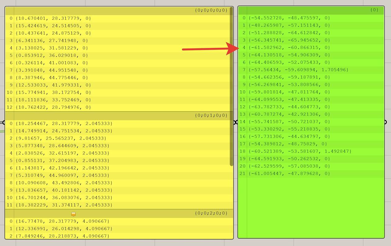 How To Make Just Points Array From Several Divided Curves Grasshopper Mcneel Forum 