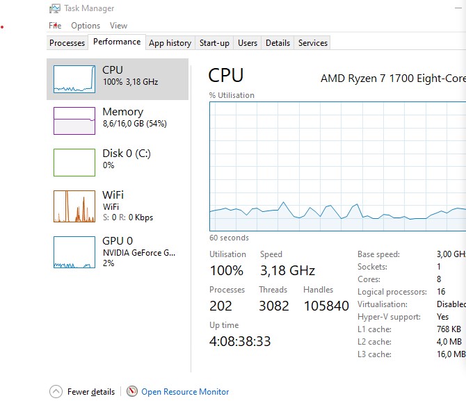 CPU too small - Rhino for Windows - McNeel Forum