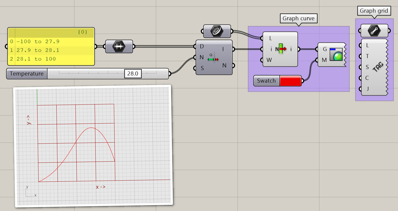 Problem with selecting objects according to a criteria - Grasshopper ...