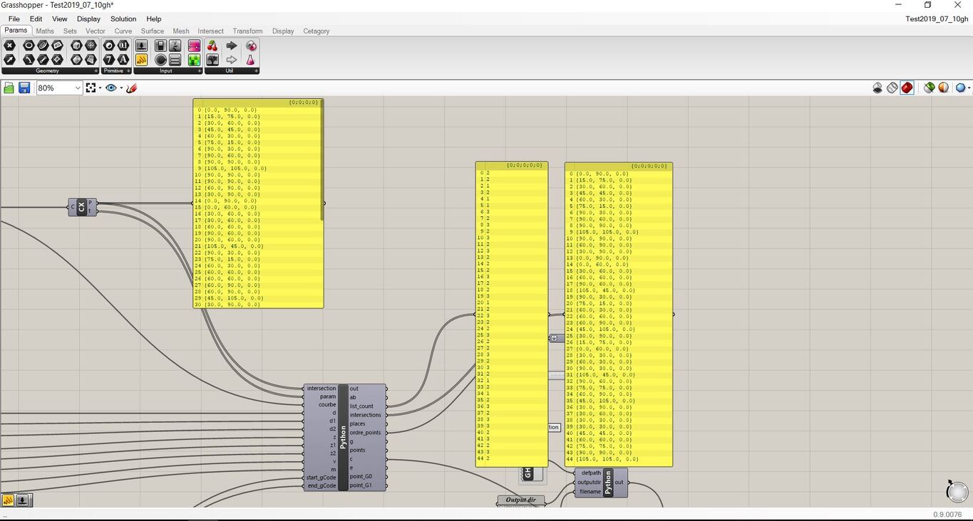 Count Self Intersection For A Curve Grasshopperpython Scripting 0541