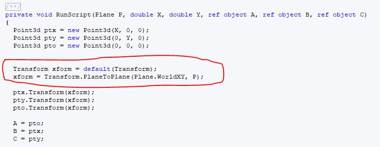 How To Draw Polylines In A Plane Using Grasshopper With C Or Python Grasshopper Developer