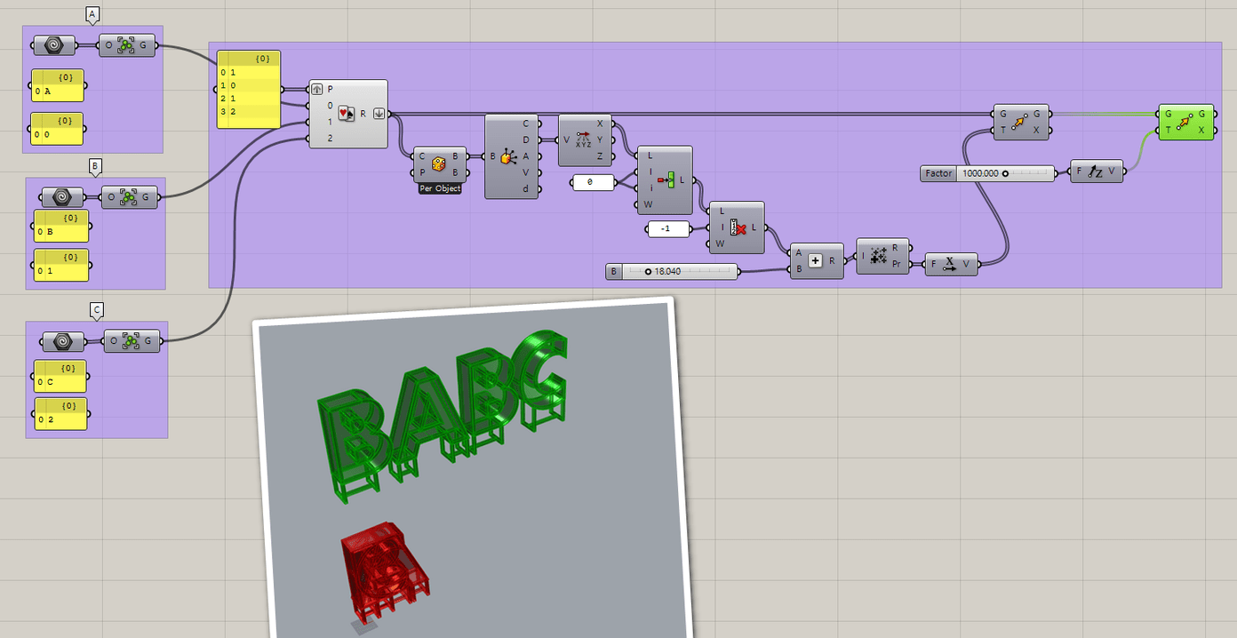 Sign from groups of geometries - Grasshopper - McNeel Forum