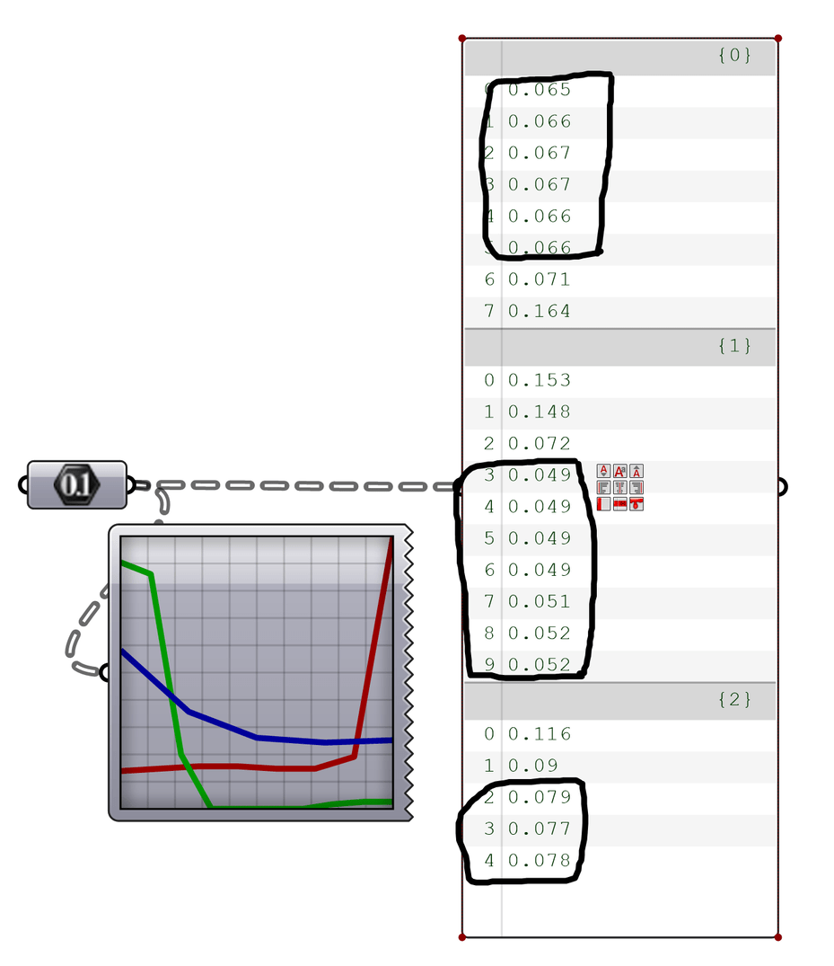 Clustering a list of numbers - Grasshopper - McNeel Forum