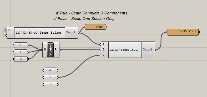 If Expression to peform automatted Brep Selection - Grasshopper - McNeel Forum