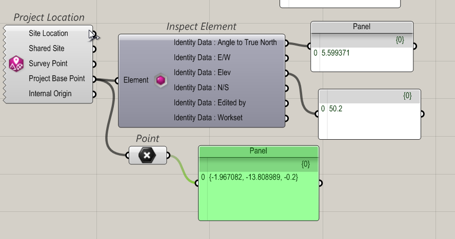 Import Wall to match project base point and shared coordinates - Revit ...