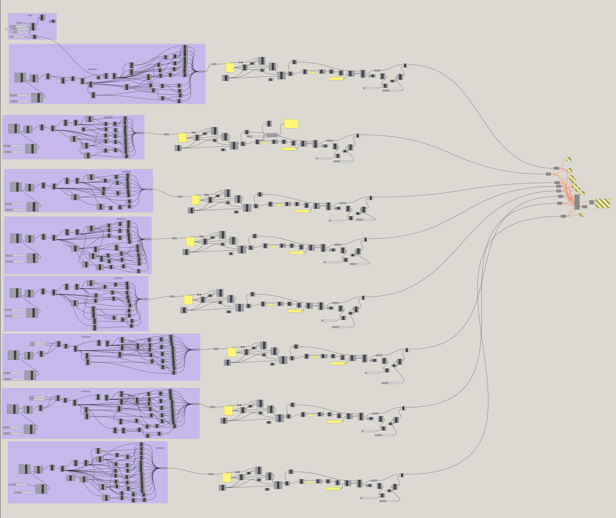 Select unique cube configurations - Grasshopper - McNeel Forum