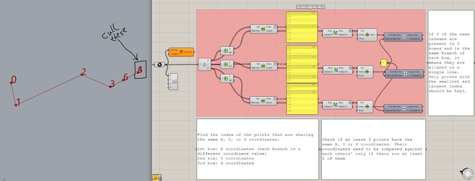 Compare points coordinates and cull some based on that - Grasshopper ...