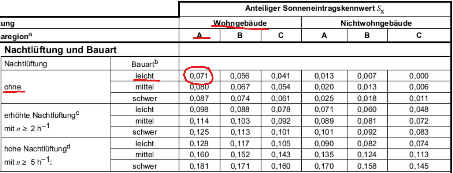 Multiple choice selection to get specific value - Grasshopper - McNeel ... Multiple choice selection to get specific value - Grasshopper - McNeel ...