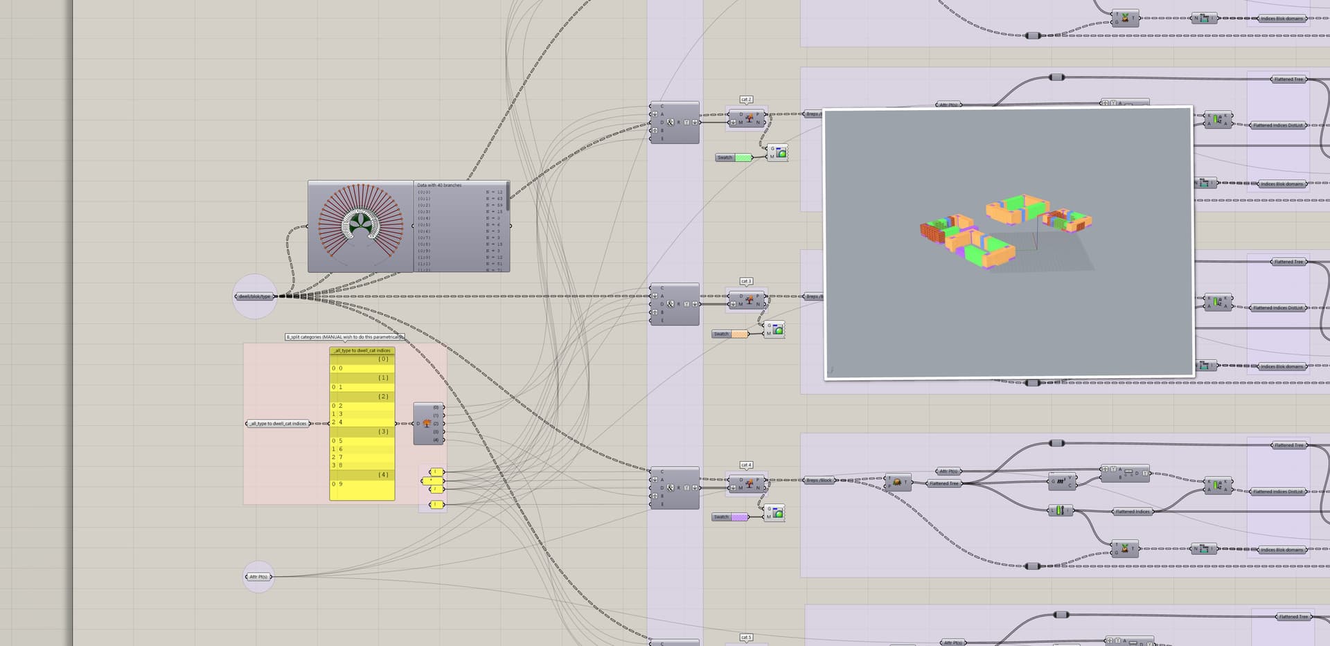 Multi level tree handling - Grasshopper - McNeel Forum