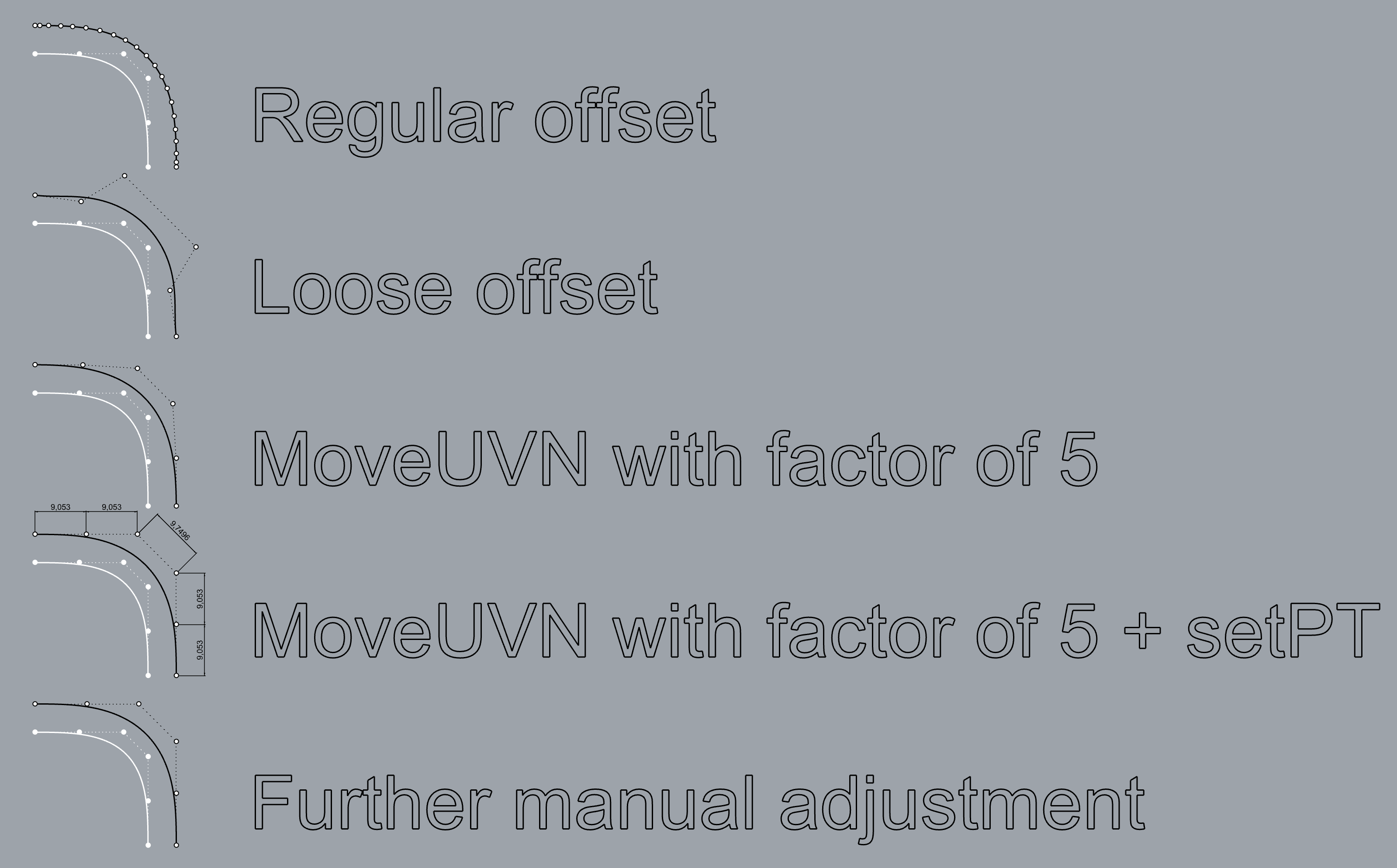 Bug With Curve Offset Page 2 Rhino For Windows Mcneel Forum