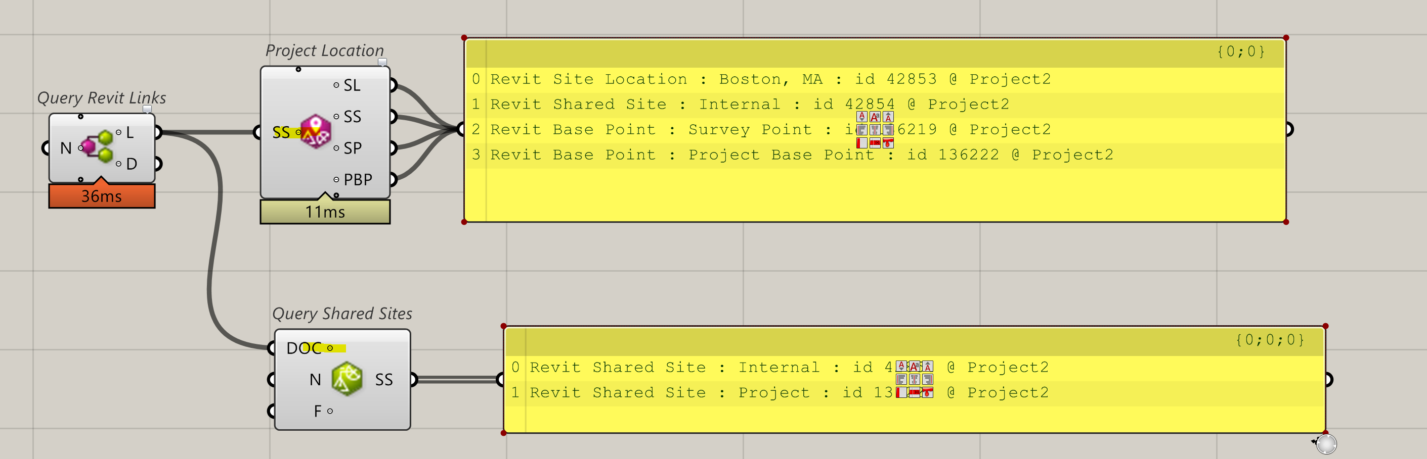 Project Base Point to Named Construction Plane - Revit - McNeel Forum