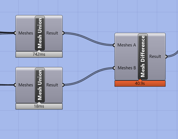 Boolean Operations And Meshing Breps Takes A Long Time Within Grasshopper Grasshopper Mcneel