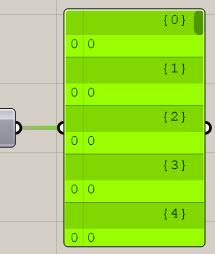 Series from a list items not indices - Grasshopper - McNeel Forum