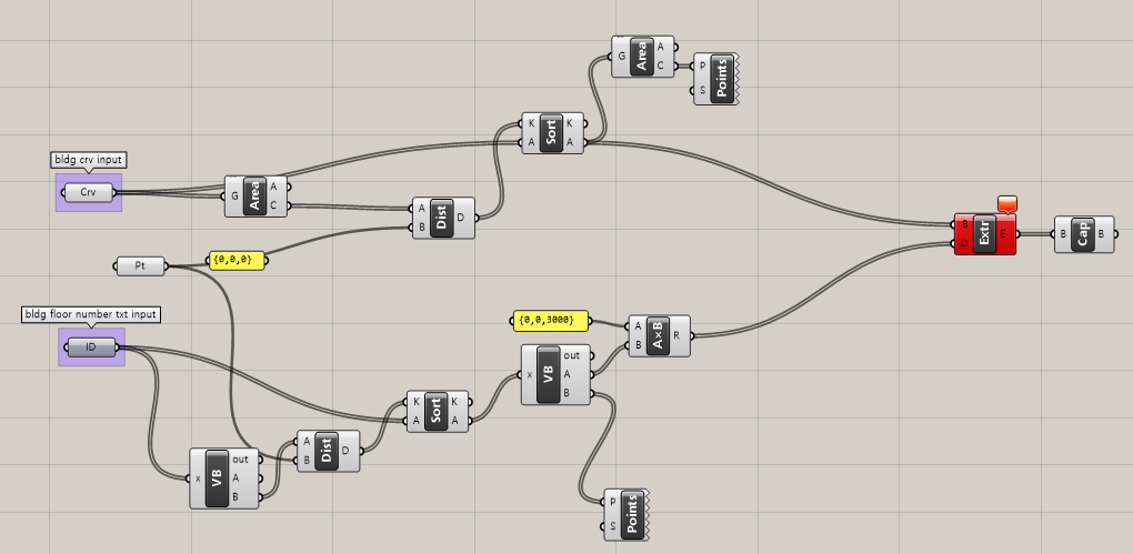 GH: select each text in multiple closed curves - Grasshopper - McNeel Forum