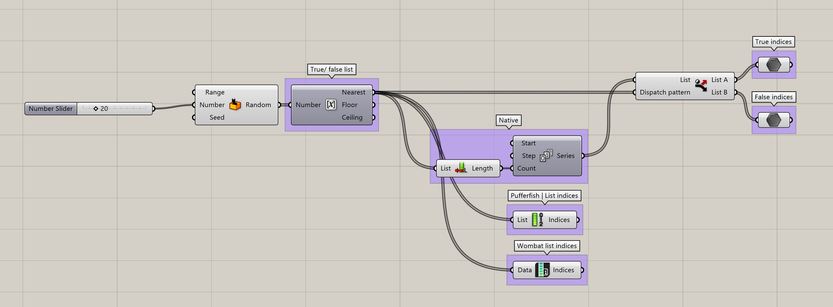 Wish: True/ false to Index component - Grasshopper2 - McNeel Forum