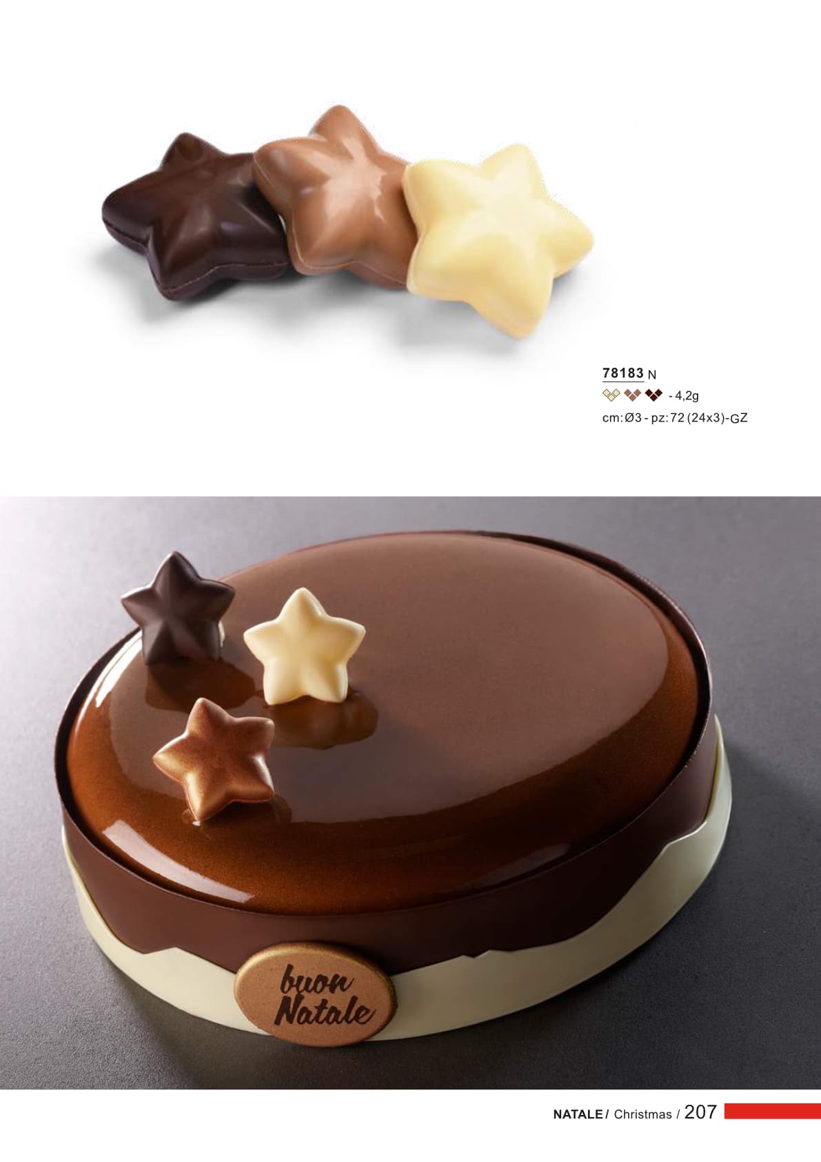 Sweet things after a working day - Gallery - McNeel Forum