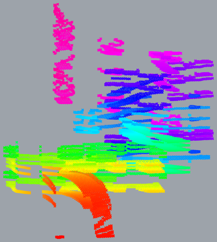Sorting problem - Grasshopper - McNeel Forum