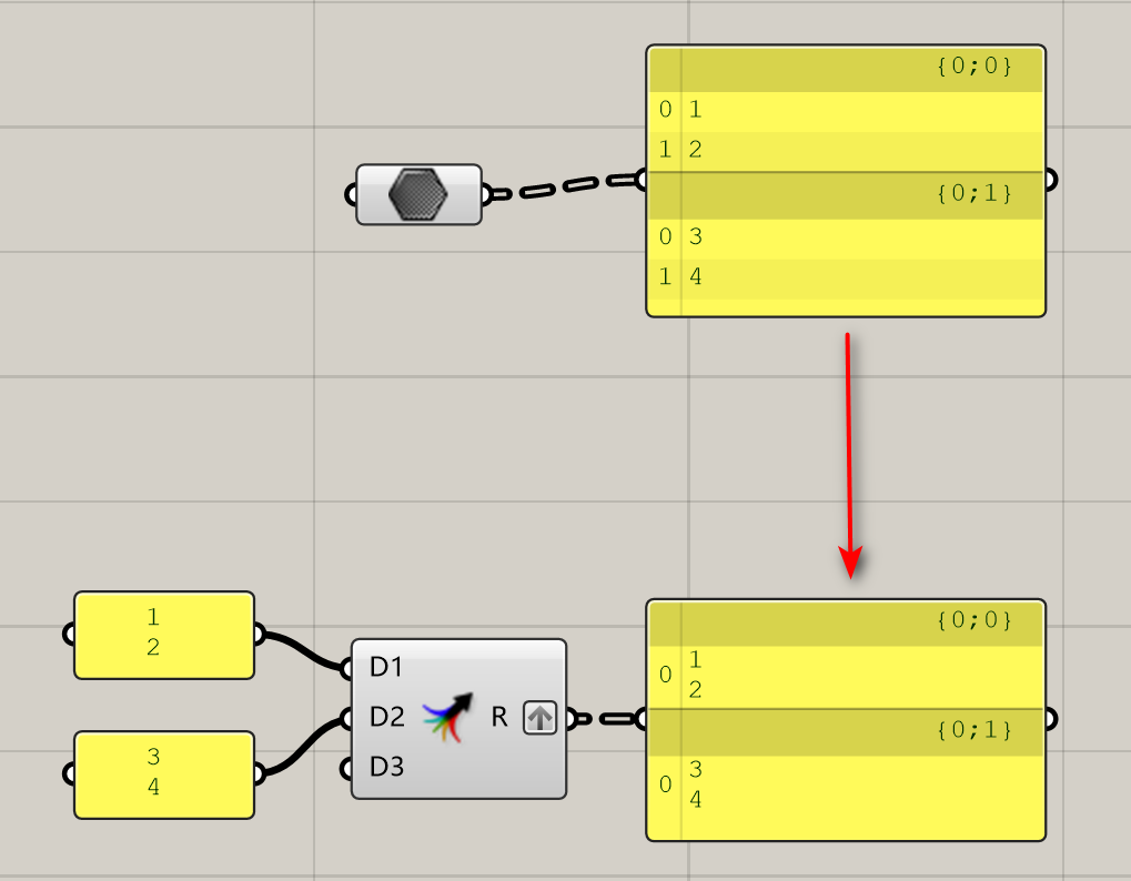 How To Convert Multiline Data To Single Line Data Grasshopper 