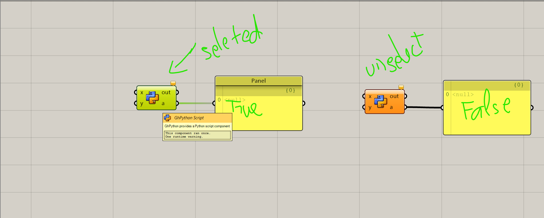 How to know Node Selected or not in Python - Grasshopper - McNeel Forum