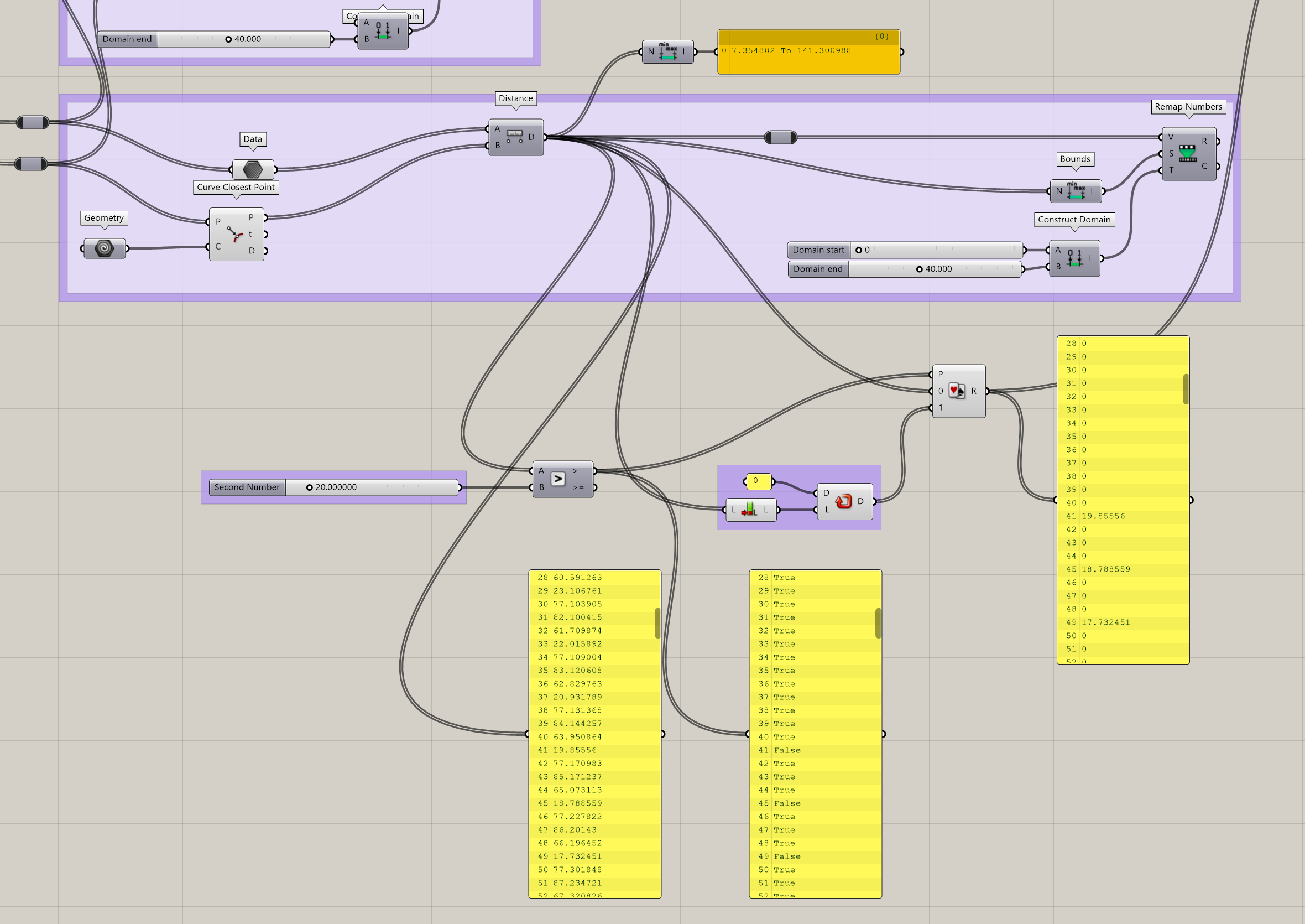 Replacing distance values of "True" elements in the list to 0 - Grasshopper - McNeel Forum
