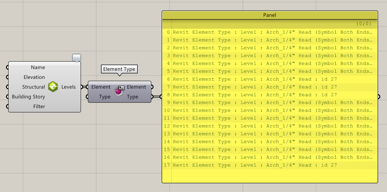 Rhino inside revit - Revit - McNeel Forum Rhino inside revit - Revit - McNeel Forum