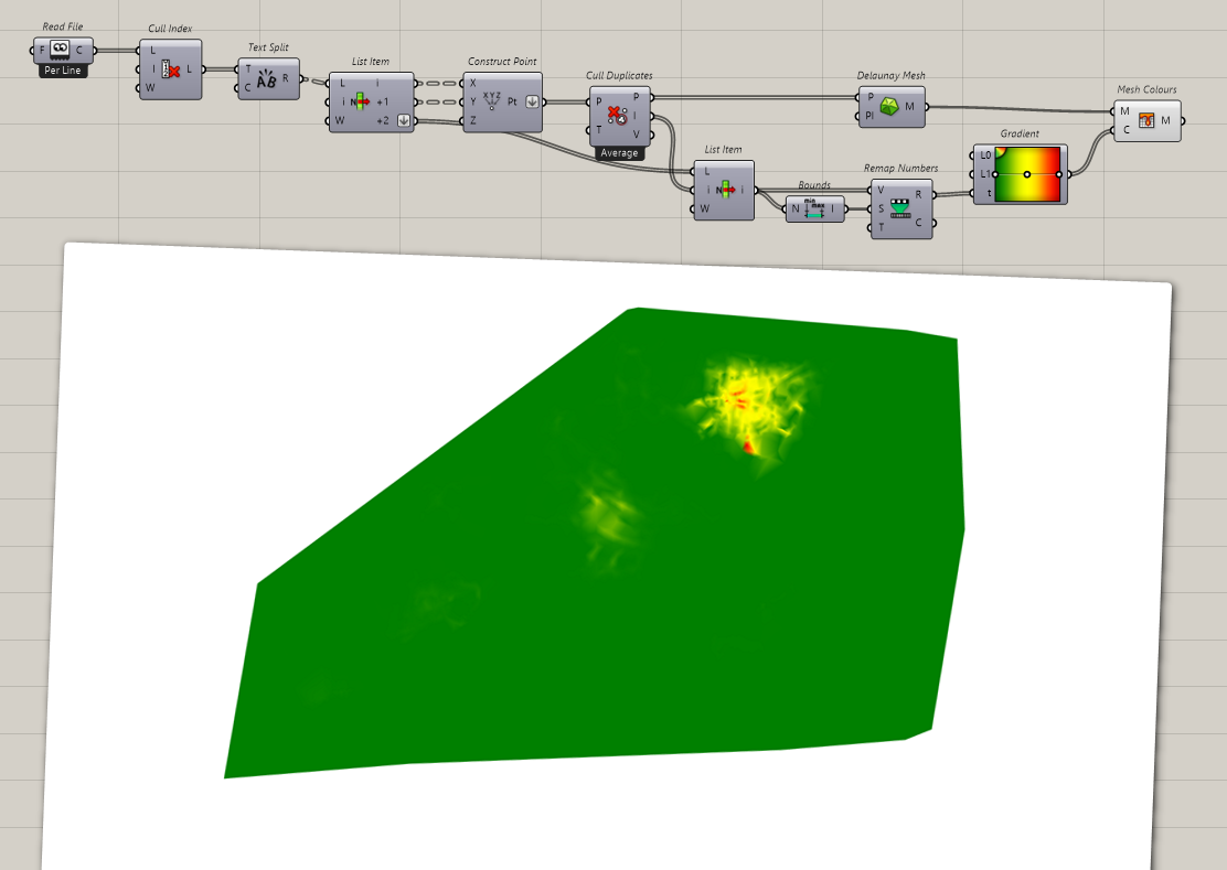 Density Heat Mapping Grasshopper McNeel Forum
