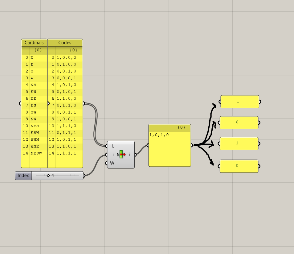 Extract List Values To Separate Item Components Grasshopper McNeel