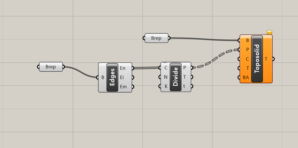 Problem with Creating Toposolid In Revit by RIR - Revit - McNeel Forum